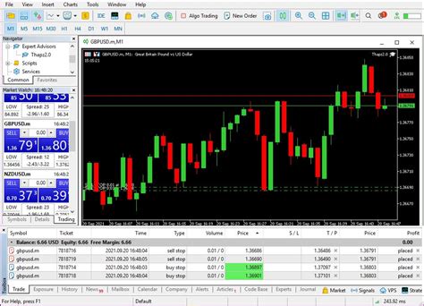 Time Based Pending Orders Quantitative Trading Strategies General Mql5 Programming Forum