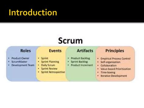 Agile Development Technology Scrum Ppt