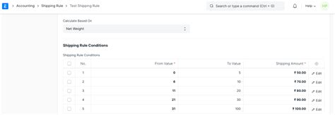 Editable Shipping Rule Values In Transactions · Issue 37085 · Frappe