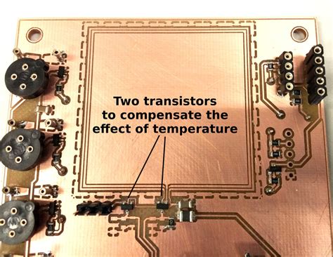 Open Radiation Detector