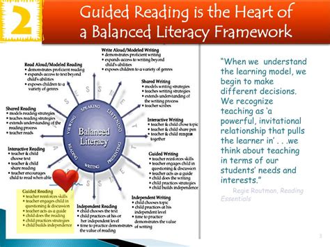 Ppt Reading Workshop Powerpoint Presentation Free Download Id3229600