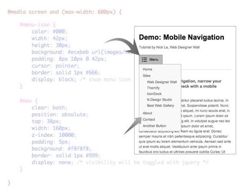Solutions To Fix Navigation Issues For Mobile Devices Idevie