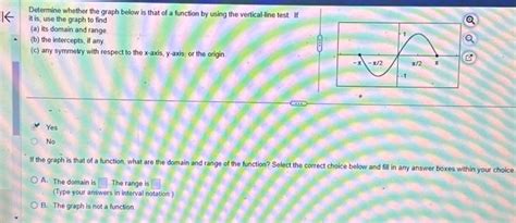 Solved Determine Whether The Graph Below Is That Of A Chegg