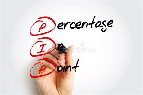 PIP Percentage In Point A Unit Of Change In An Exchange Rate Of A Currency Pair Acronym Text