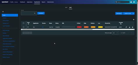 Building An End To End Devsecops Cicd Pipeline With Azure Devops 0xcoolsam