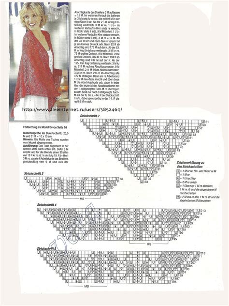 Шаль нарцисс спицами схема и описание для начинающих