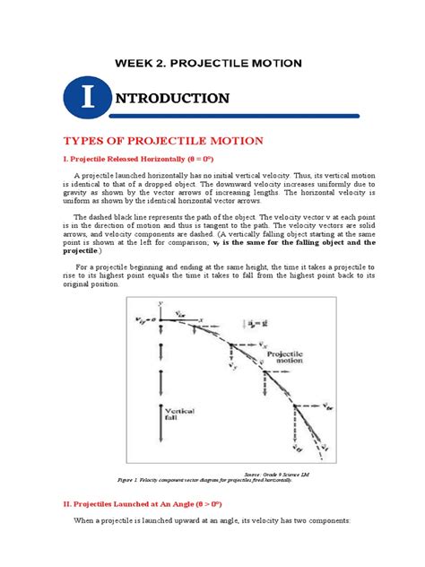 Lecture Types Of Projectile Motion Pdf