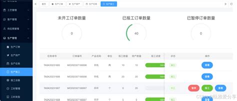 Mes管理系统：javavue，含源码与文档，实现生产过程实时监控、调度与优化，提升制造企业效能