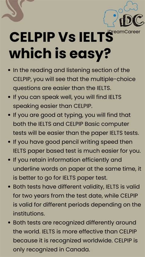 Celpip Vs Ielts Which Is Right For You Idreamcareer