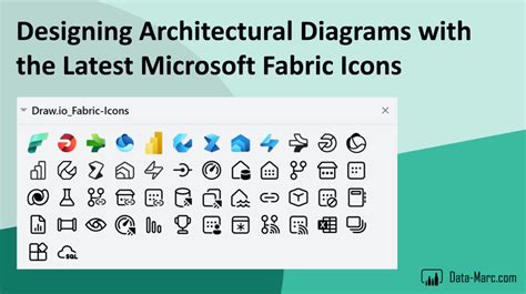 Designing Architectural Diagrams With The Latest Microsoft Fabric Icons Data Marc