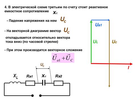 Расчет неразветвленных электрических цепей переменного тока