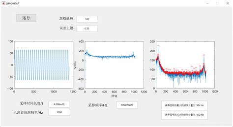 Rigol示波器编程使用matlab控制rigol示波器 Csdn博客