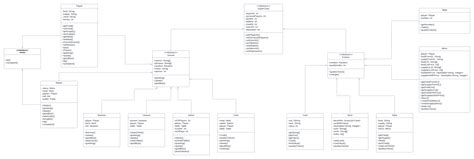 github mariaprocopii lab5 lab5