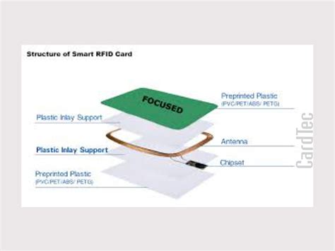Cardtec India Pvt Ltd Mifare Desfire Cards