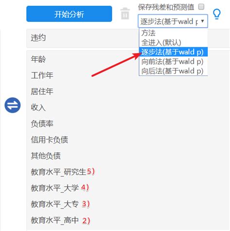 二项logistic回归案例分析附操作数据 spssau 博客园
