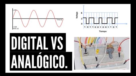 👨🏼‍💻 Diferencia Entre Un Circuito Digital Y Un Circuito AnalÓgico Youtube