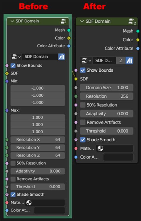 Sdf Presets For Geometry Nodes Page 4 Released Scripts And Themes Blender Artists Community
