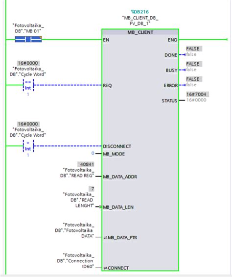 S7 1200 Modbus Tcp Communication With Victron Cerbo Gx Victronenergy