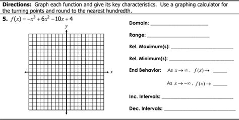 Solved Directions Graph Each Function And Give Its Key Chegg Com