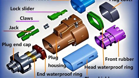 How To Assemble High Voltage Interlocking Connectors
