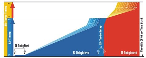 Orca RC Products Page R C Tech Forums