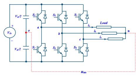 Enhancing The Performance And Efficiency Of Two Level Voltage Source