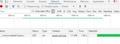 Json Typeahead Doesnt Fetch Data From The Table After Adding Some