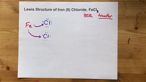 Lewis Structure Of Iron Ii Chloride Fecl2 Youtube