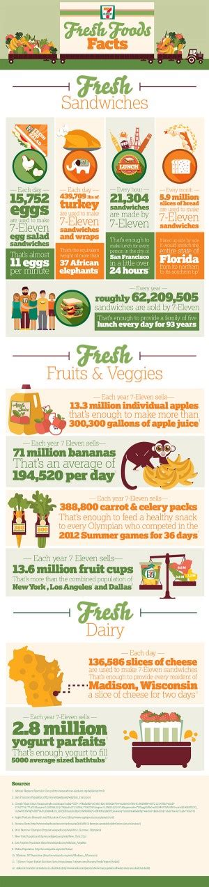 Healthy Snacks For Moms On The Go Mom 4 Real