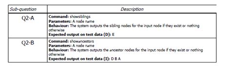 solved ktend your program in exam lua to also do the
