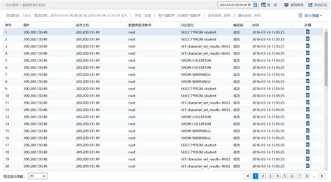 数据库审计日志 数据库安全审计das 深信服技术支持