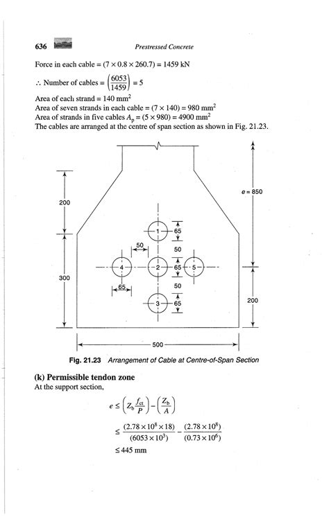 Prestressed Concrete Bridges By N Krishnaraju Pdf