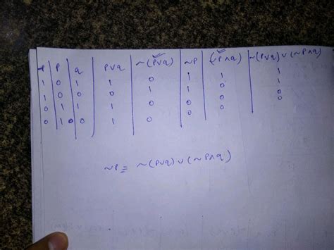 Using The Rules Of Logic Prove The Following Logical Equivalences I Quad P Leftrightarrow