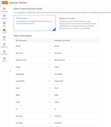 Missing Hvac Functions Bug Or Feature Request Third Party Integrations Home Assistant