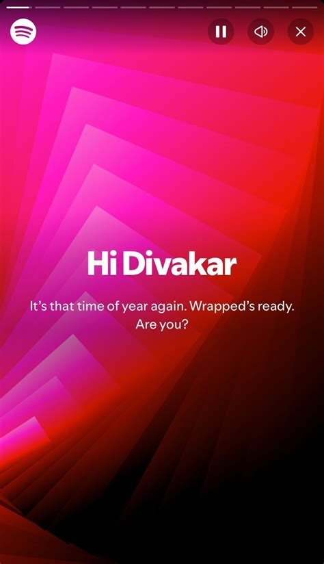 Divakar U On Linkedin Dataanalytics Datascience Spotify Dataleverage