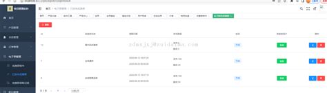 Ssm整合vue实现会员管理系统含1w字论文可做毕业设计参考实例 代码 最代码