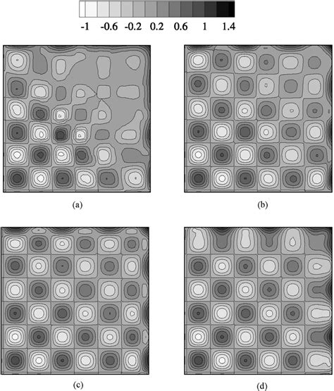 comparison of the numerical solution of the initial value boundary