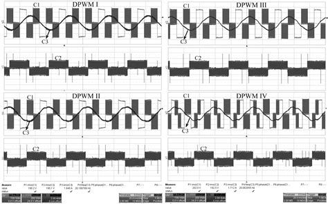 Space Vector‐based Three‐level Discontinuous Pulse‐width Modulation