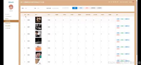 基于大数据 Python 音乐推荐系统源码lw部署讲解数据库ppt基于大数据的音乐推荐系统源码 Csdn博客