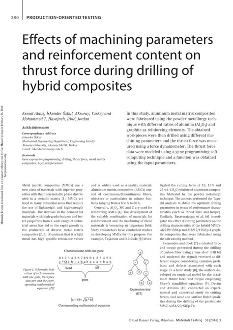 Pdf Effects Of Machining Parameters And Reinforcement Content On Thrust Force During Drilling