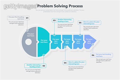 Problem solving process template with six steps 1392283938 게티이미지뱅크