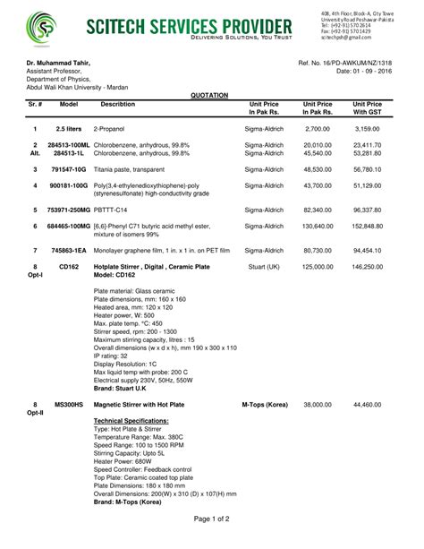 Pdf Cadmium Selenide Quantum Dots Synthesis Characterization And Their Humidity And