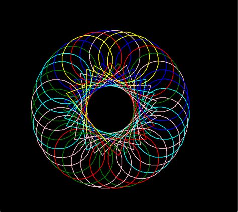 Github Nsafterpythonpatternsturtle Beautiful Patterns Made Using