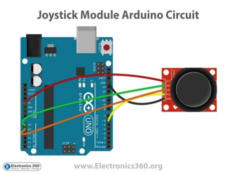 Interfacing Joystick Module With Arduino Electronics