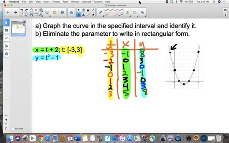 Solvedfor Exercises 7 Through 18 A Graph The Curves Defined By The
