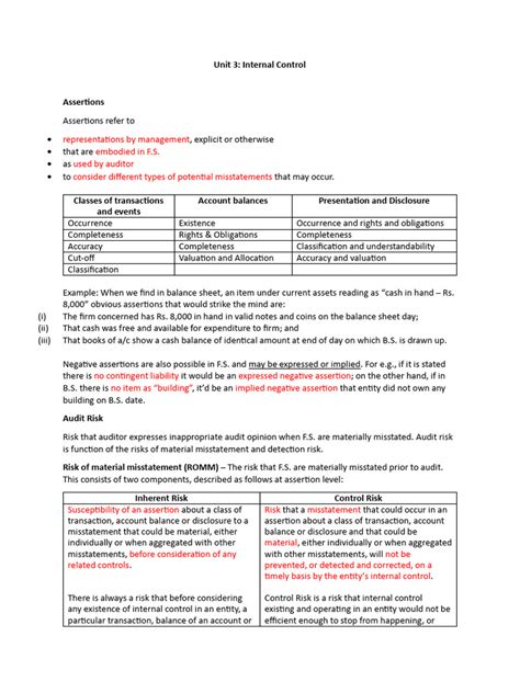 Unit 3 Internal Control Notes Pdf Internal Control Internal Audit