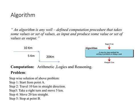Dsa Complexitypptx What Is Complexity Analysis What Is The Need For