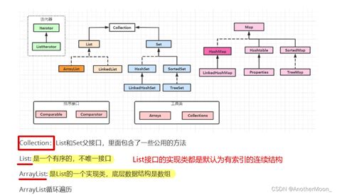 Java基础java基础从头信息中获取信息 Csdn博客