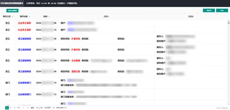 Pythonflask监控钉钉通讯录变更webhook告警