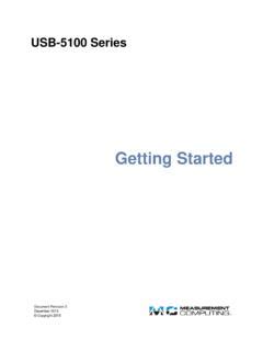 USB Series Getting Started Messdatenerfassung DAQ Usb Series Getting Started